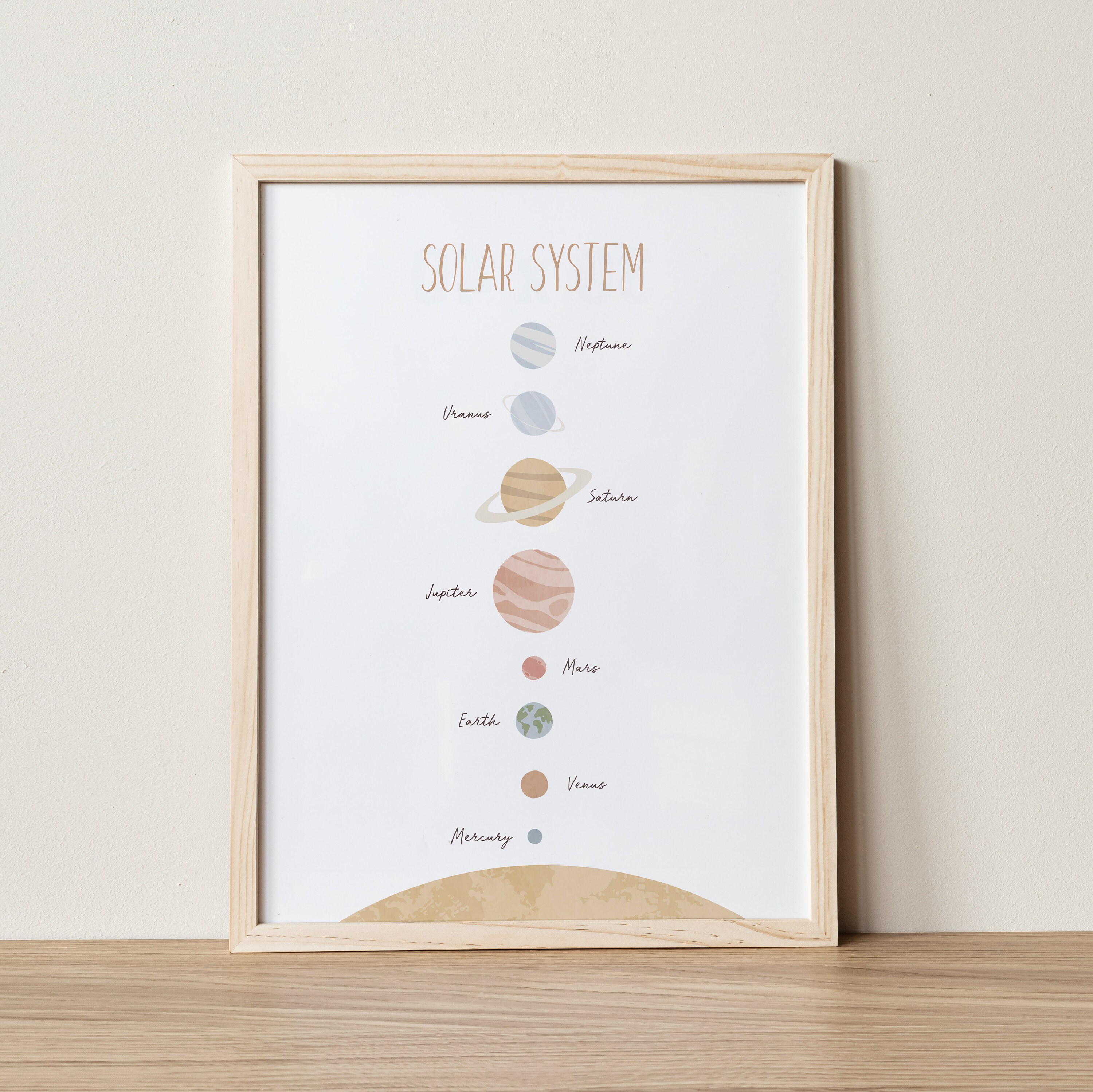 Educational Posters Set: Blush Pink Alphabet, Numbers, Solar System ...