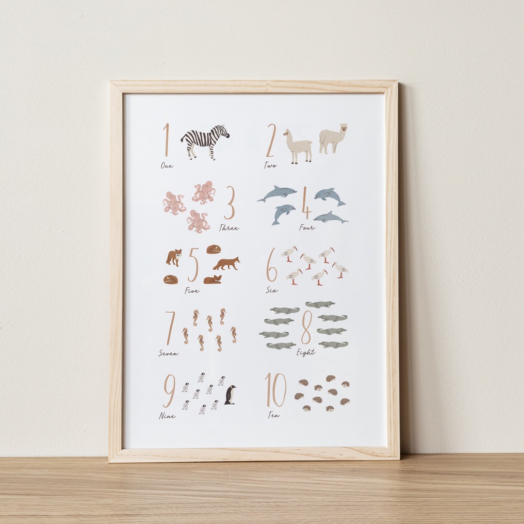 Animal Numbers Prints, 123 Poster, Numbers Poster, Educational Poster ...