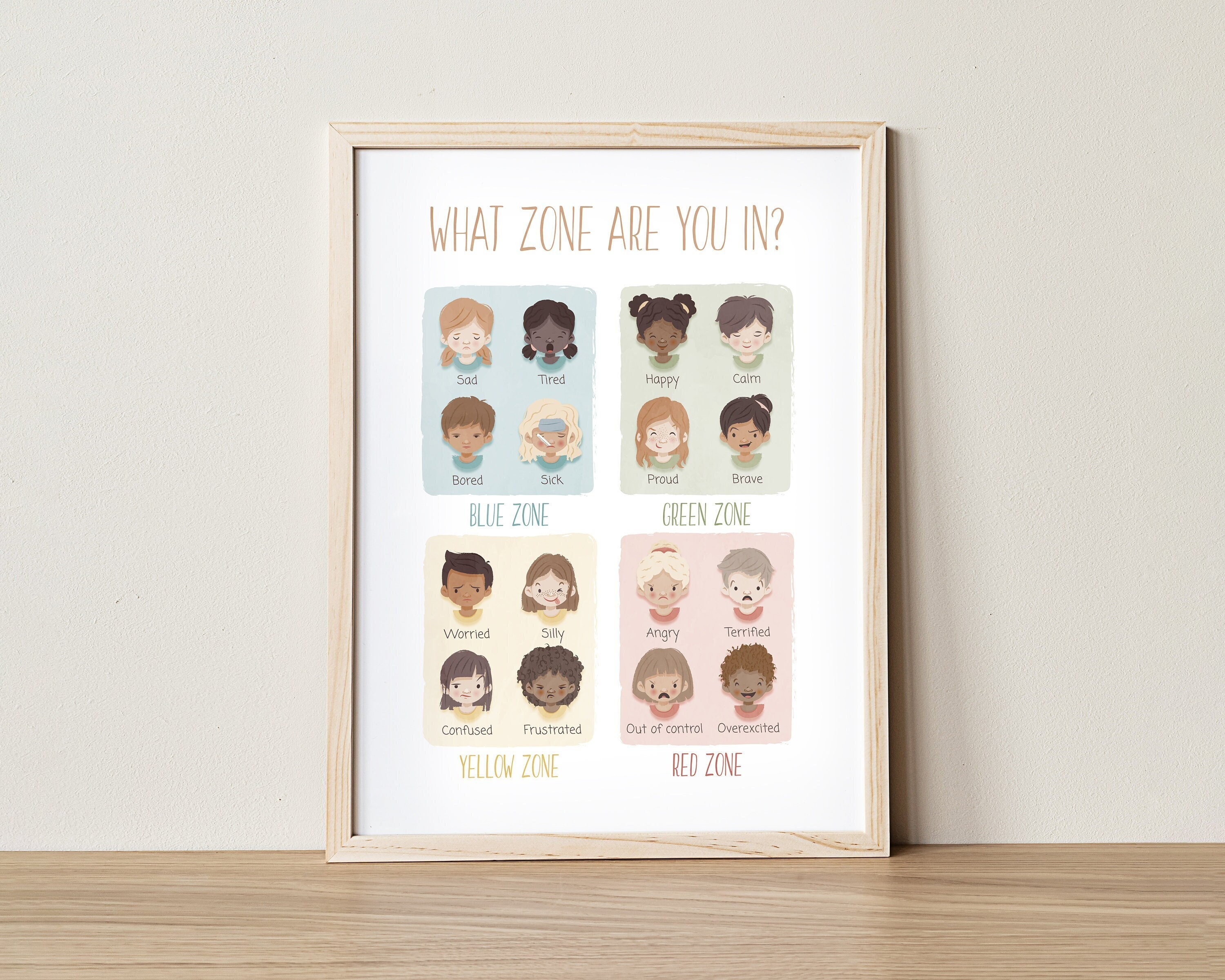 Zones of Regulation Poster: Calming Corner, Feelings Chart (digital ...