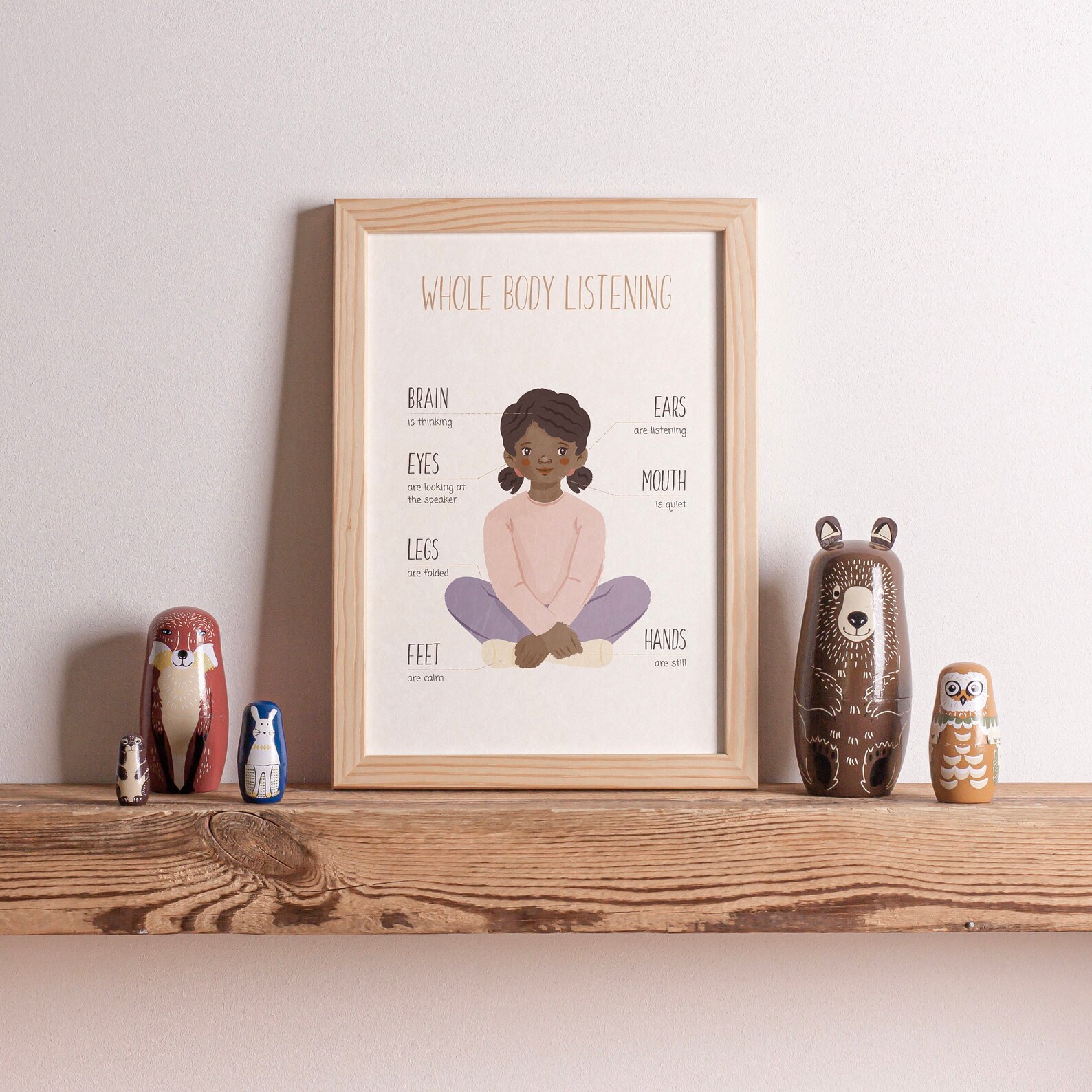 Whole Body Listening Classroom Rules Poster Classroom Decor - Etsy