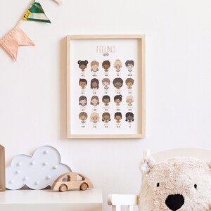 Bilingual Chinese Language Feelings Poster, Chinese Printable ...