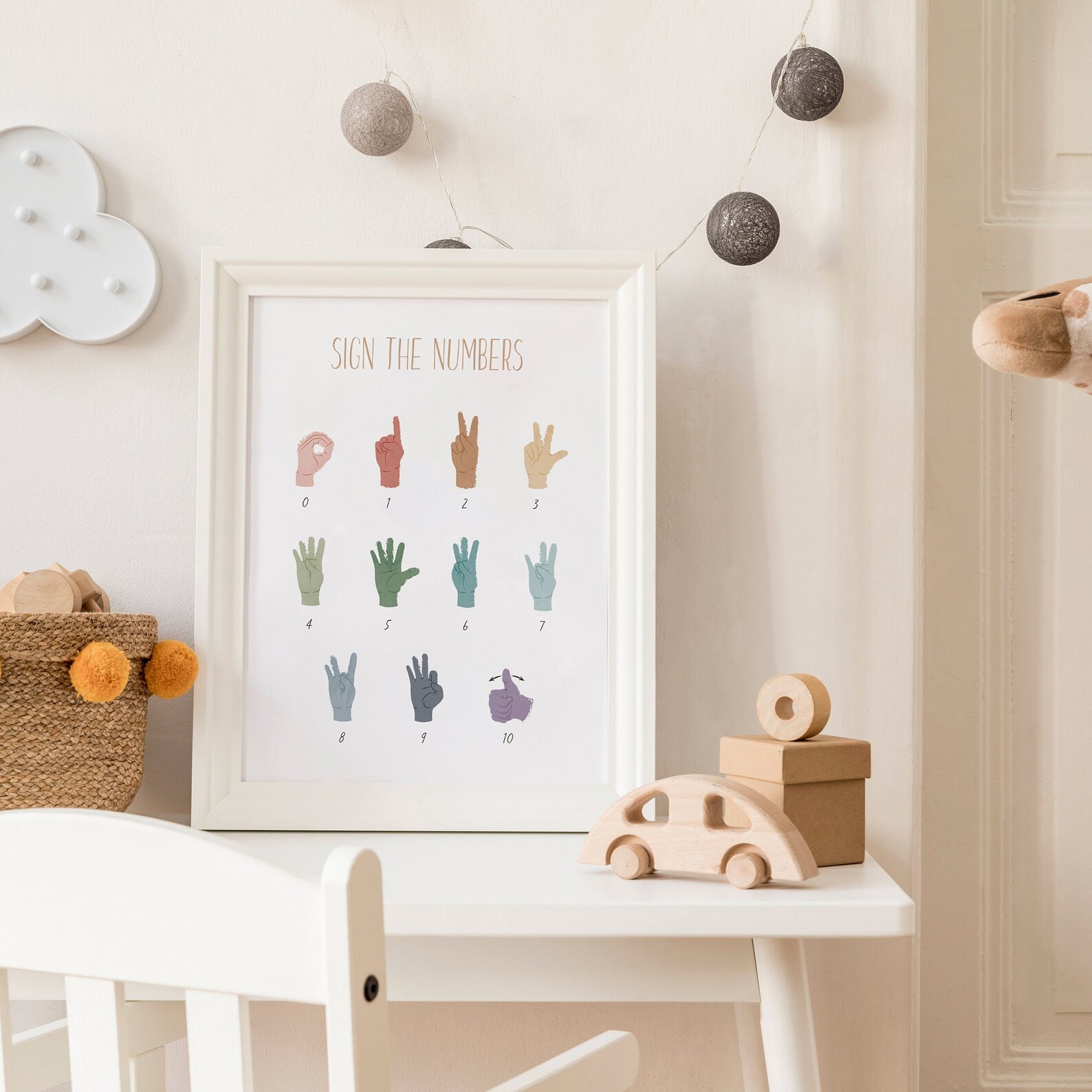 Sign Language Art ASL American Sign Language Educational - Etsy