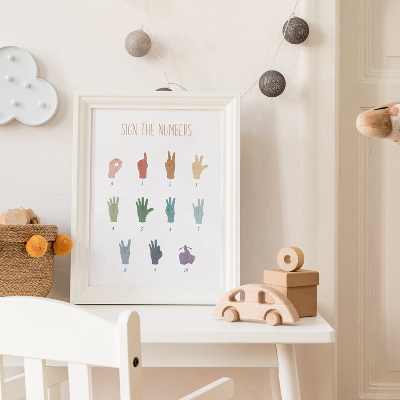 Sign Language Art ASL American Sign Language Educational - Etsy