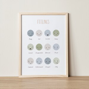 Green Emotions Poster, Educational Posters, Emotions Chart, Feelings ...