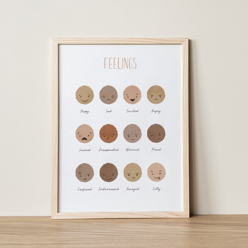 Emotions Poster Educational Posters Emotions Chart Feelings | Etsy