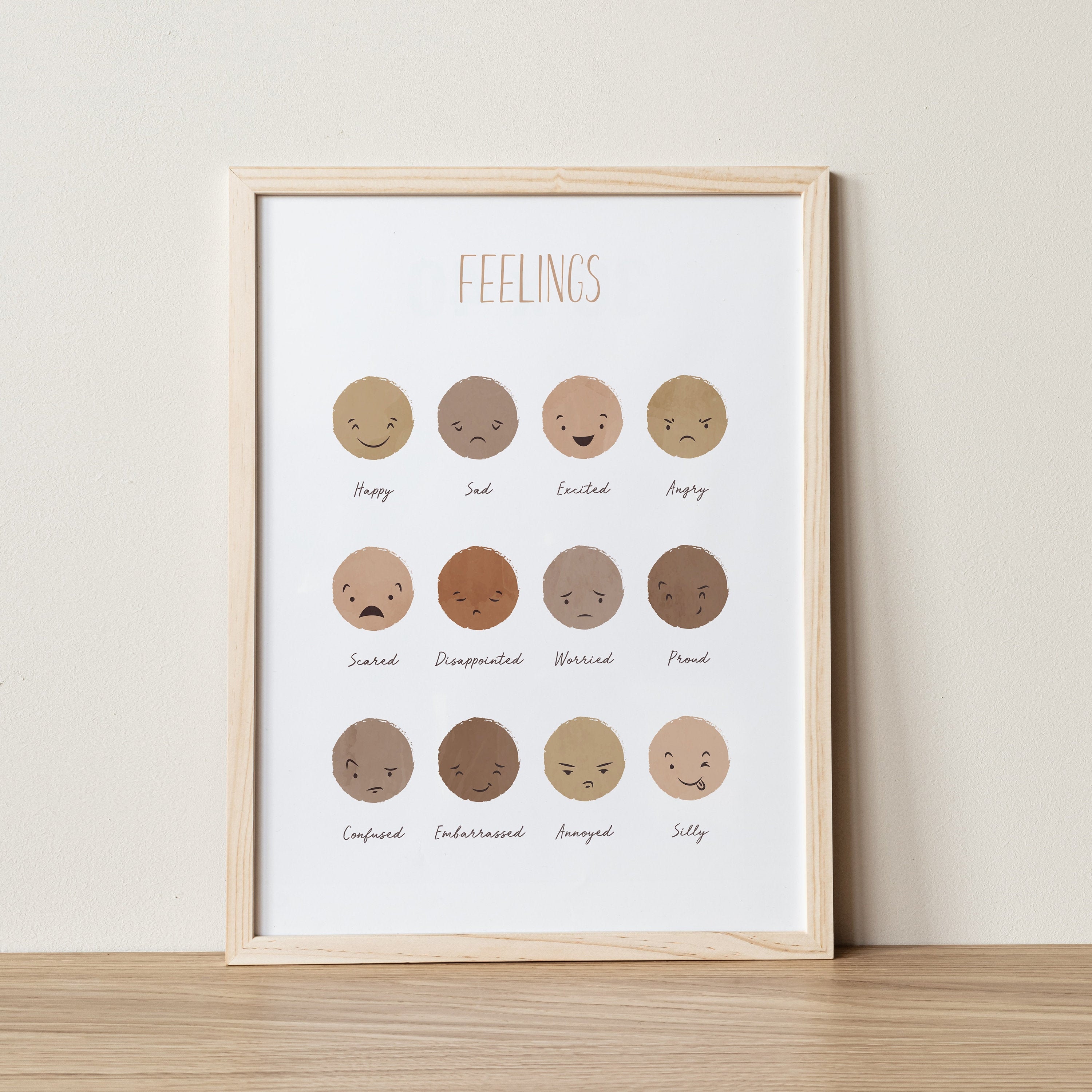 Emotions Poster Educational Posters Emotions Chart Feelings | Etsy