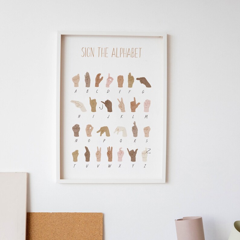 ASL American Sign Language Alphabet Poster Educational - Etsy