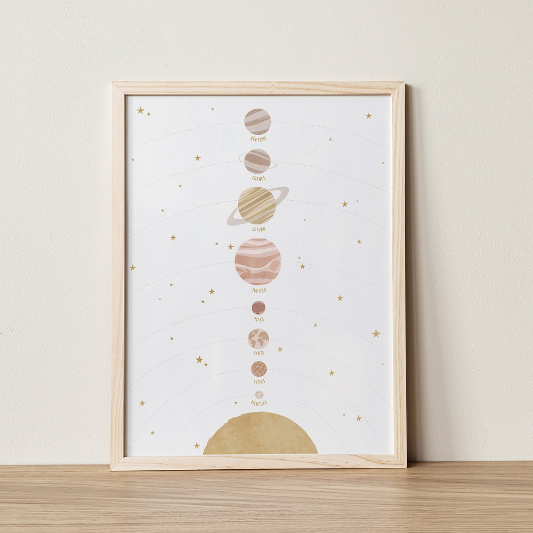 Solar System, Boho Print, Space Poster, Astronomy, Science Poster ...