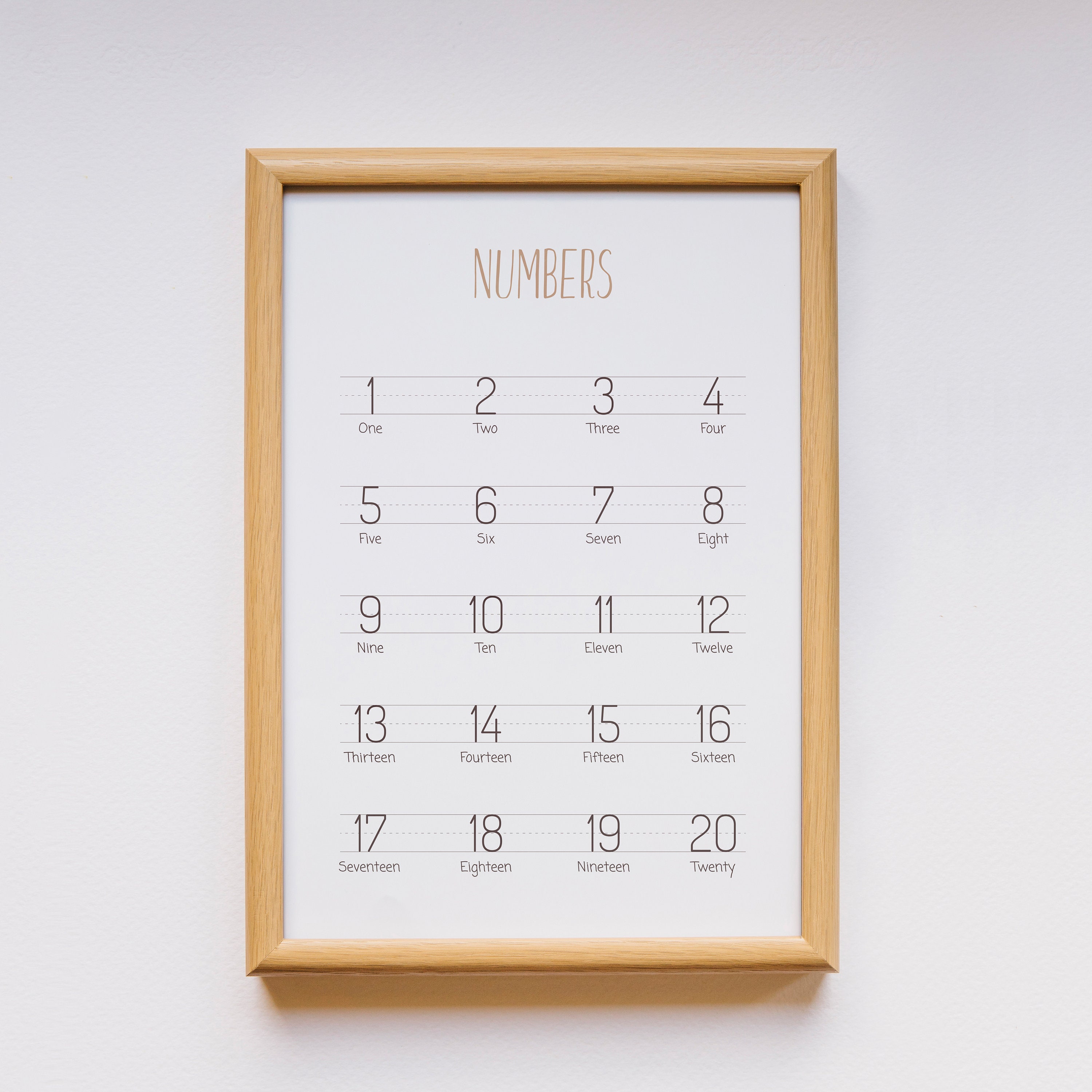 Alphabet & Numbers Poster Set: Montessori Educational Prints (digital ...