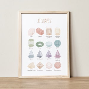 Math Poster, Math Classroom Decor, Multiplication Table, Montessori ...