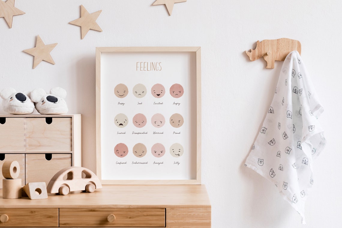Emotions Poster Educational Posters Emotions Chart Feelings - Etsy