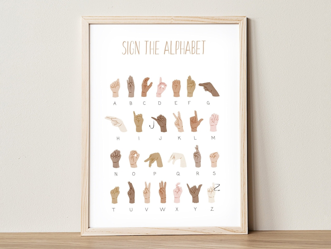 ASL Alphabet Poster, American Sign Language, Educational Posters, ABC ...