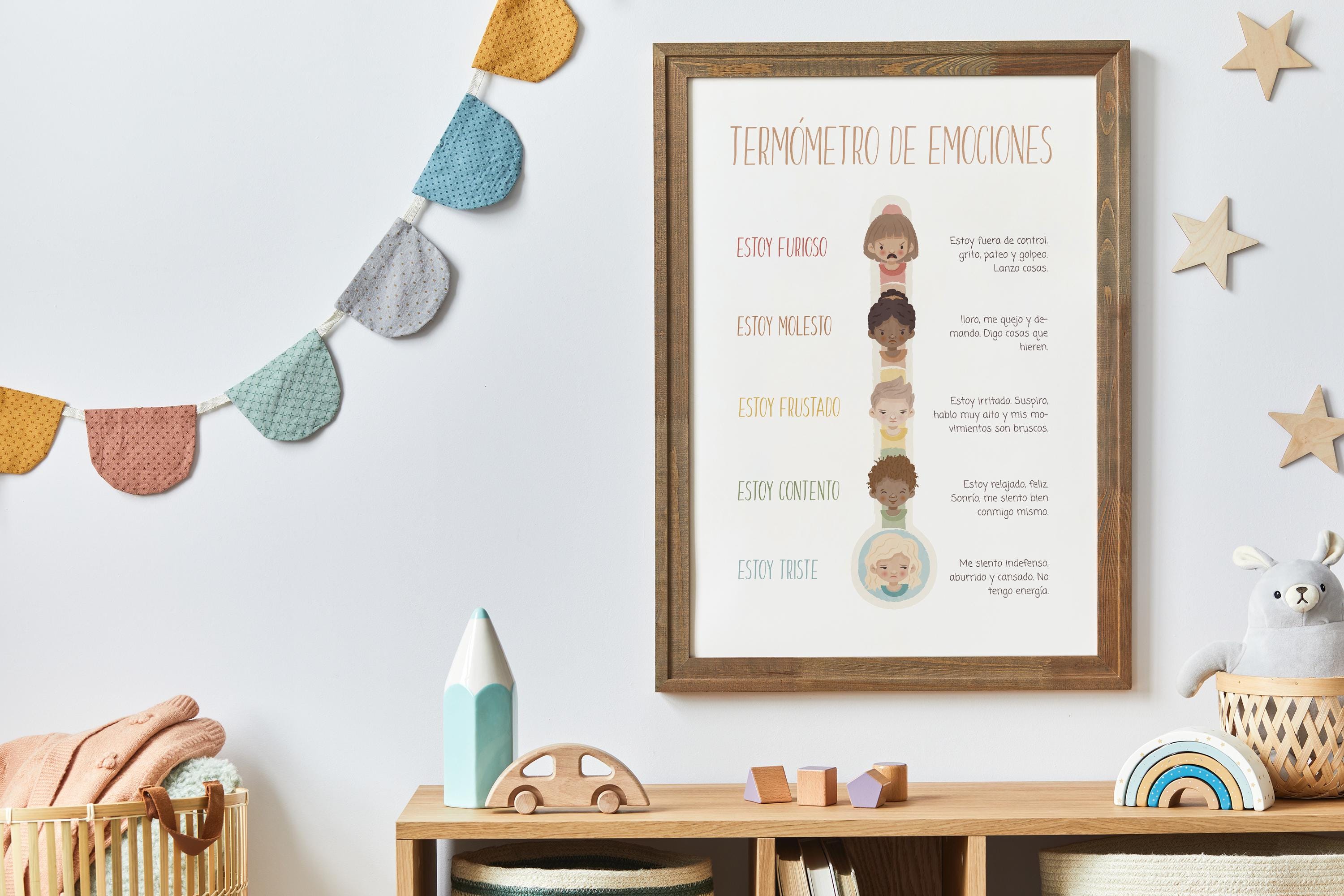 Spanish Feelings Thermometer Poster: Calming Corner Decor (digital ...