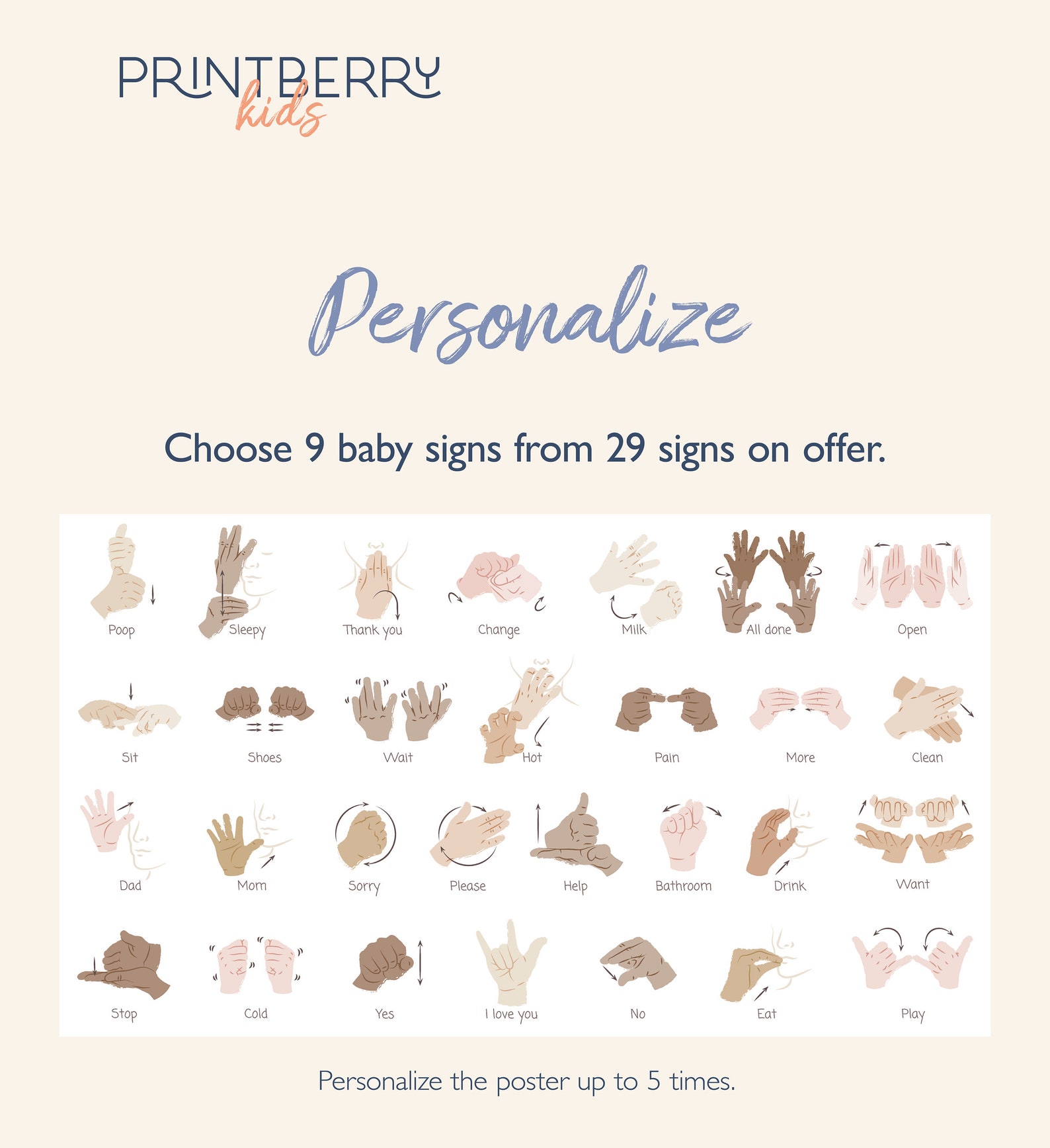 Editable ASL Poster Custom American Sign Language Art - Etsy