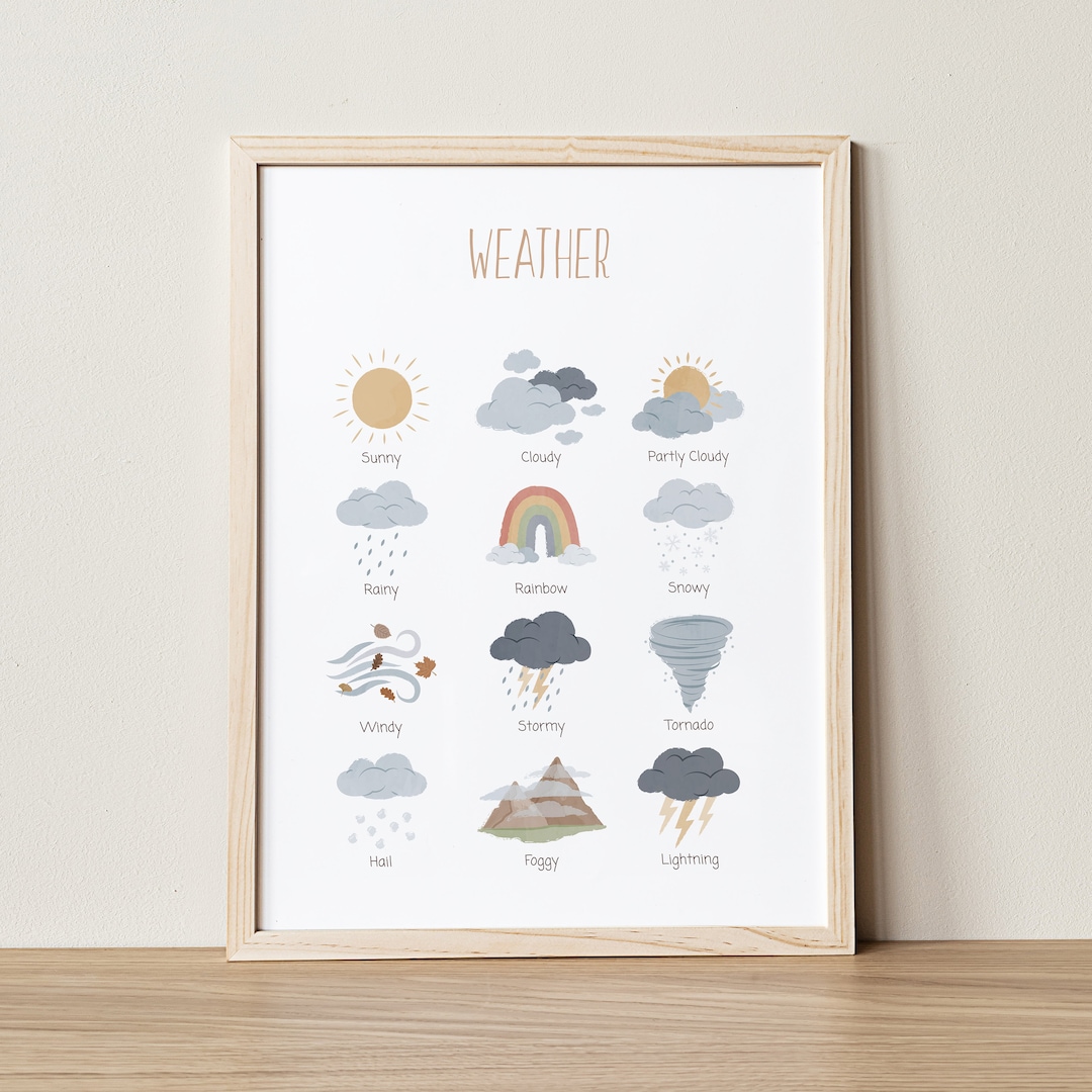 Weather Poster, Educational Posters, Weather Chart, Weather Print ...