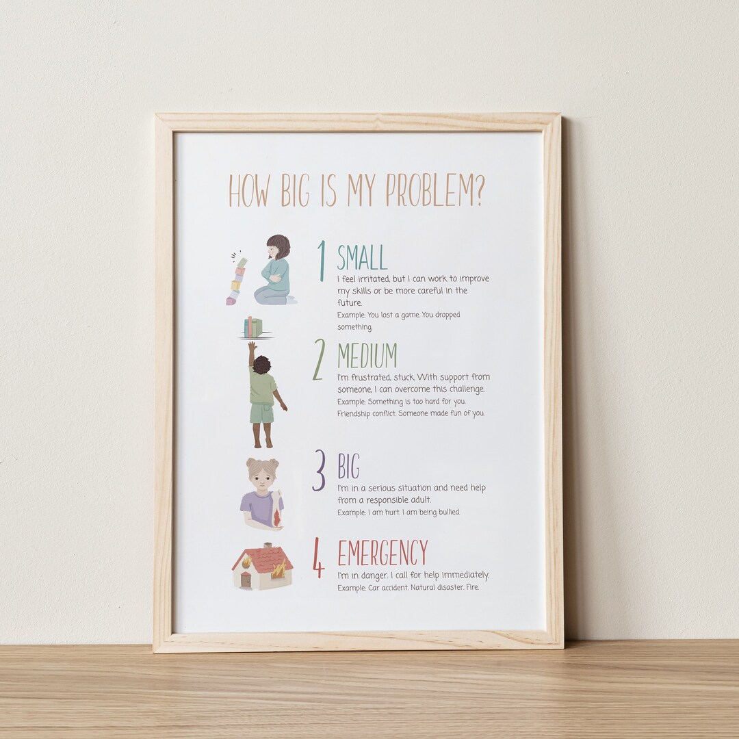 How Big is My Problem Size of the Problem Poster Feelings - Etsy