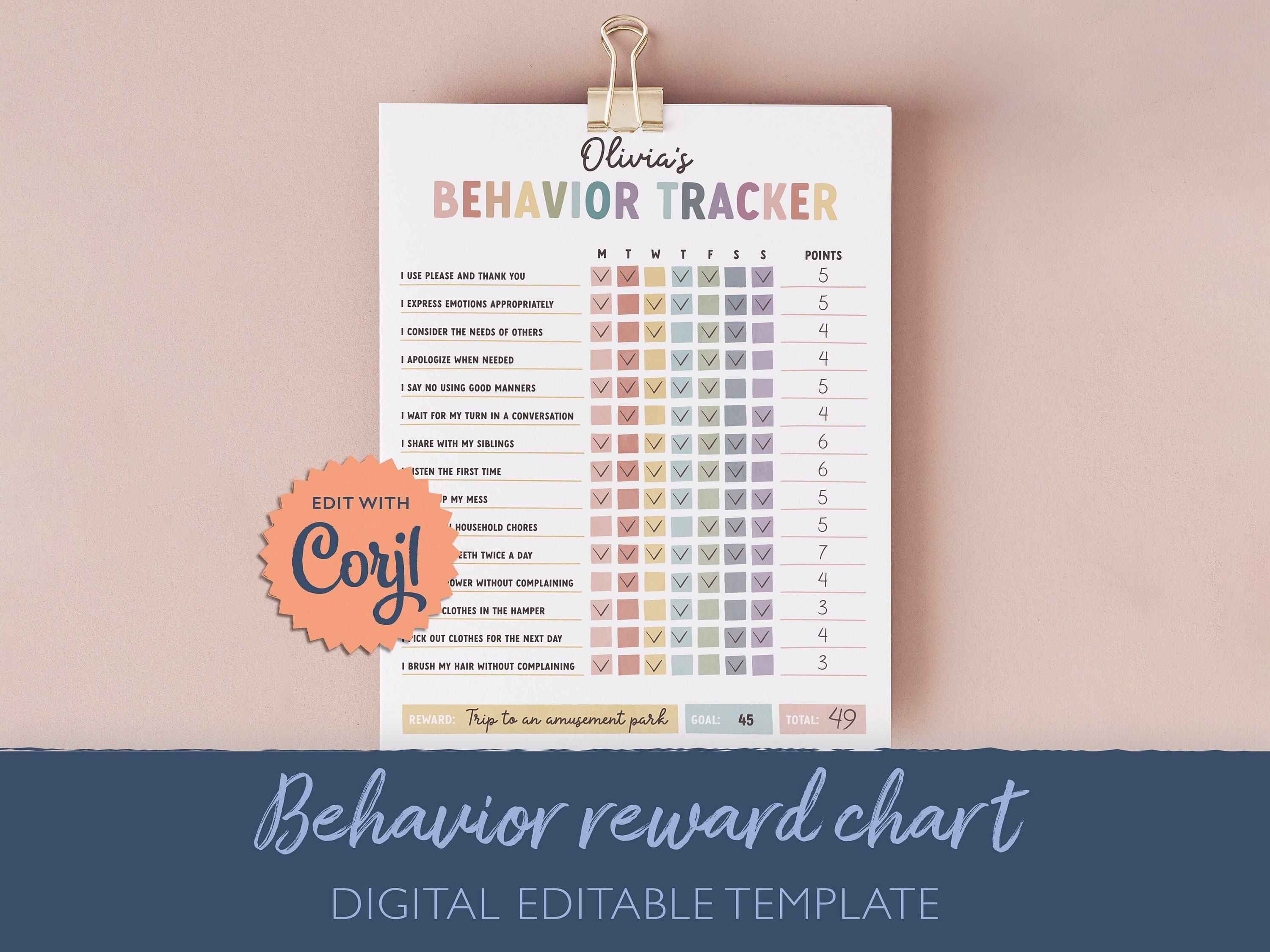 Editable Kids Behavior Chart: Custom Reward Tracker (digital Download ...