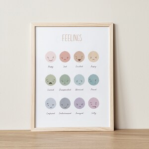 Pastel Set of 6 Educational Posters, Alphabet Poster, Classroom Decor ...