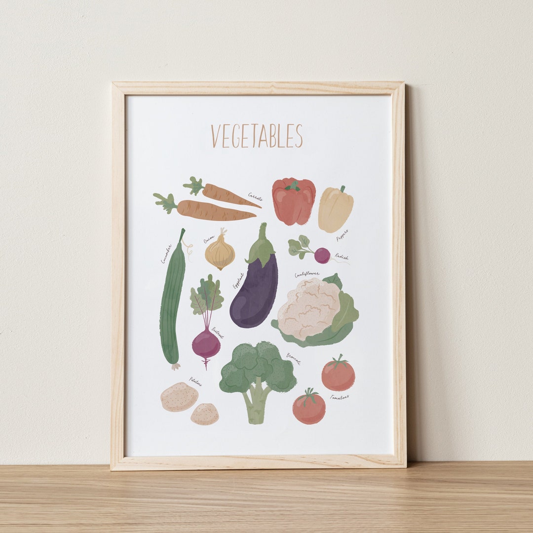 Vegetable Poster, Veggie Art, Educational Posters, Vegan Art ...