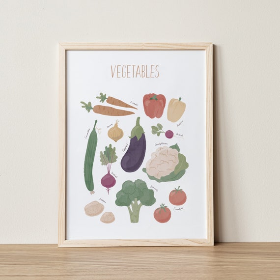 Vegetable Classroom Poster Poster Design With Vegetarian Food 455328