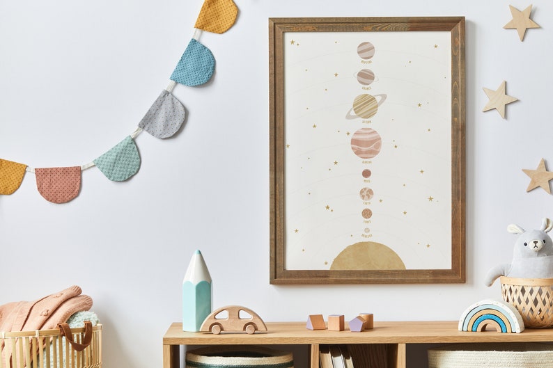Solar System Boho Print Space Poster Astronomy Science | Etsy
