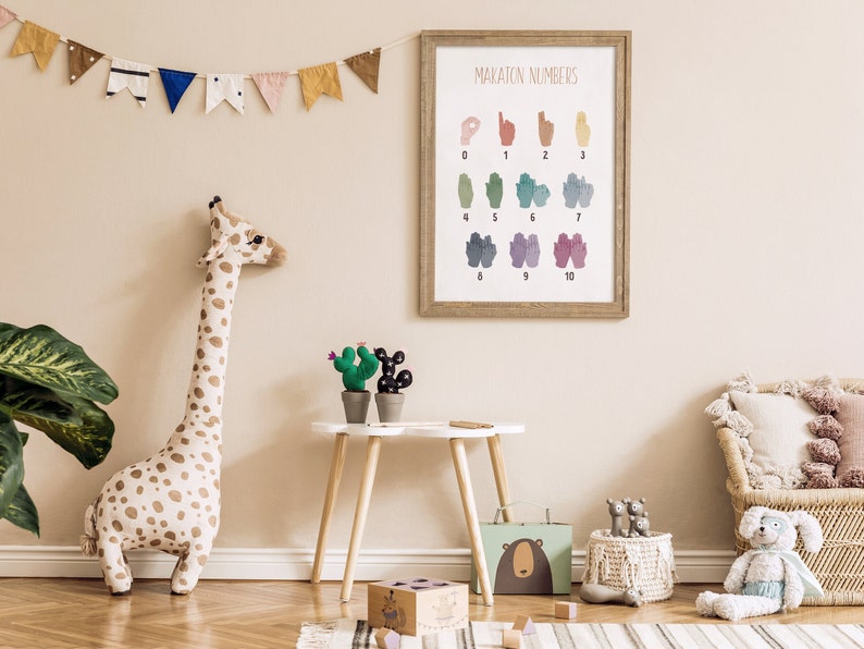 Makaton Alphabet Poster: Educational Print (digital Download) - Etsy UK