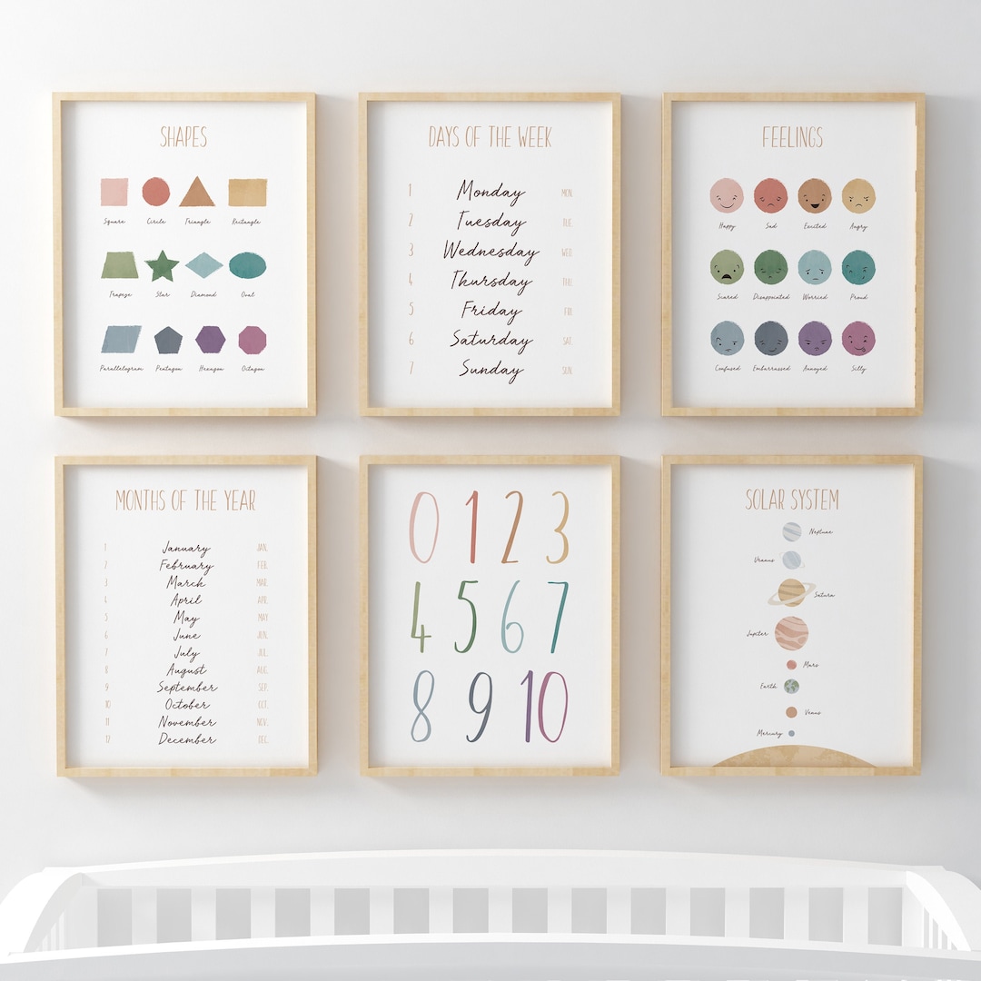 Set of 6 Educational Posters, Classroom Decor, Homeschool Decor ...