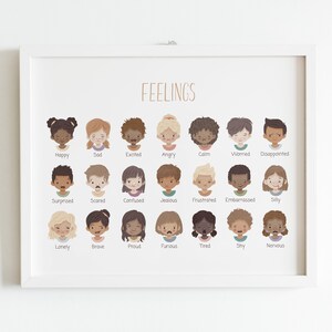 Feelings Poster Therapist Office Decor Calming Corner - Etsy