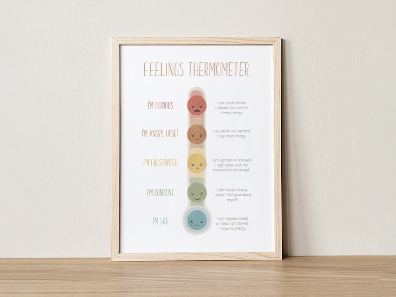 Feelings Thermometer Emotions Chart Educational Posters - Etsy