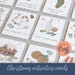 ASL Emotion Flashcards, Sign Language Feelings Flash Cards, Montessori ...