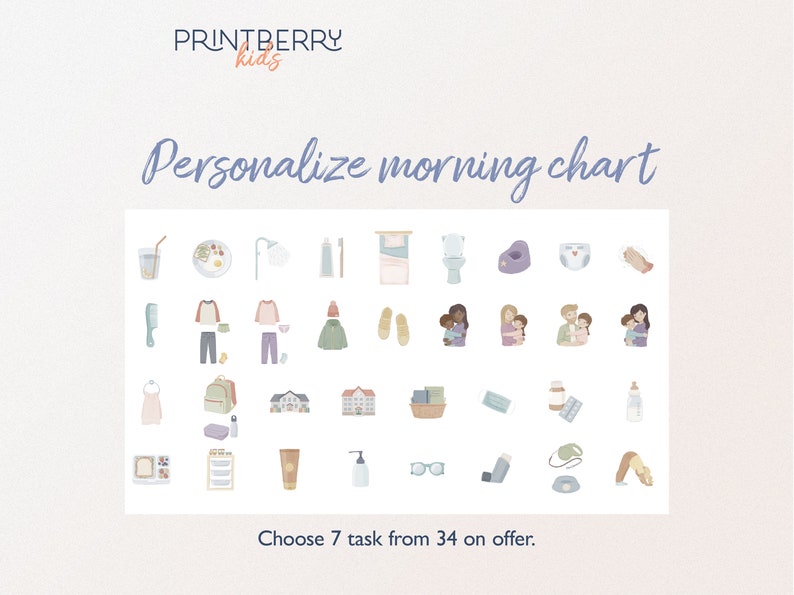 Editable Kids Morning Routine Chart: Visual Schedule (digital Download ...