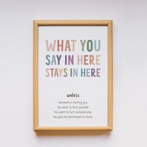 What You Say in Here Stays in Here Print, Therapy Office Decor, School ...