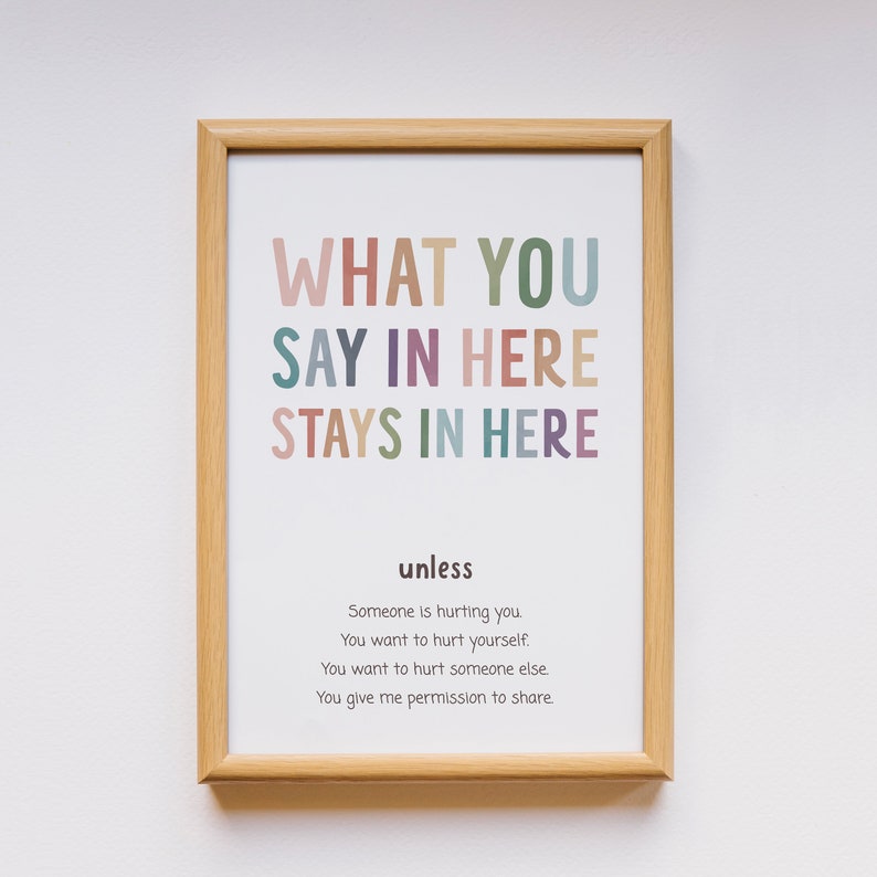 What You Say in Here Stays in Here Print Therapy Office - Etsy
