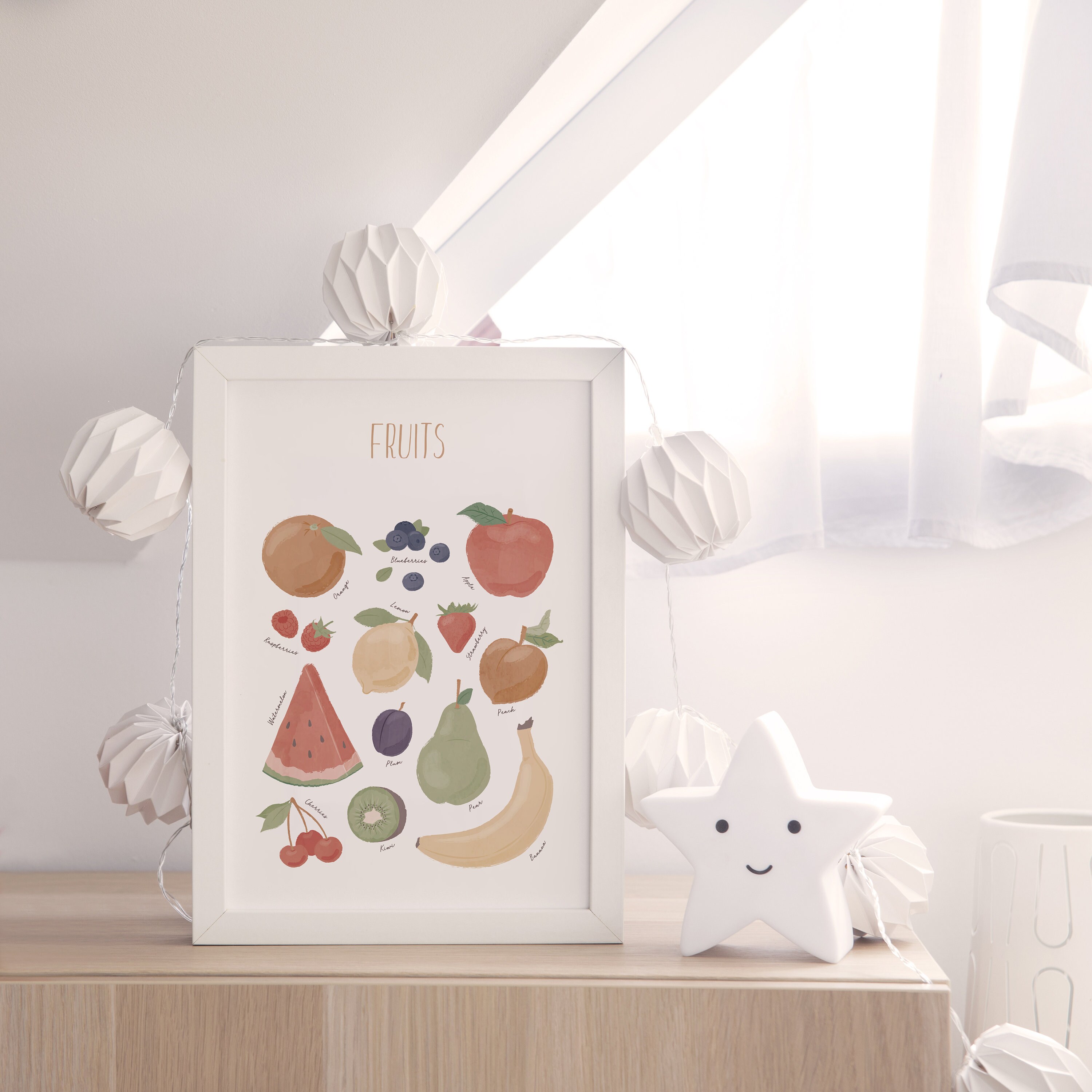 Fruit Print Fruits Art Educational Posters Vegan Art | Etsy