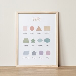 Pastel Set of 6 Educational Posters, Alphabet Poster, Classroom Decor ...