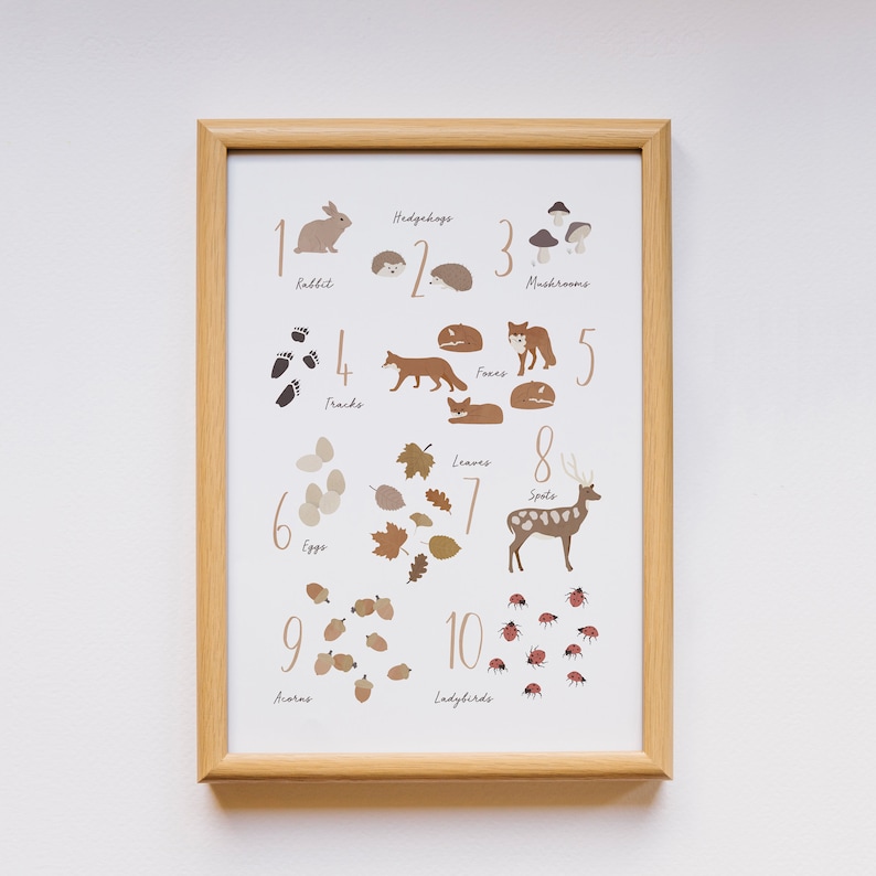 123 Poster Woodland Nursery Decor Woodland Numbers Print - Etsy