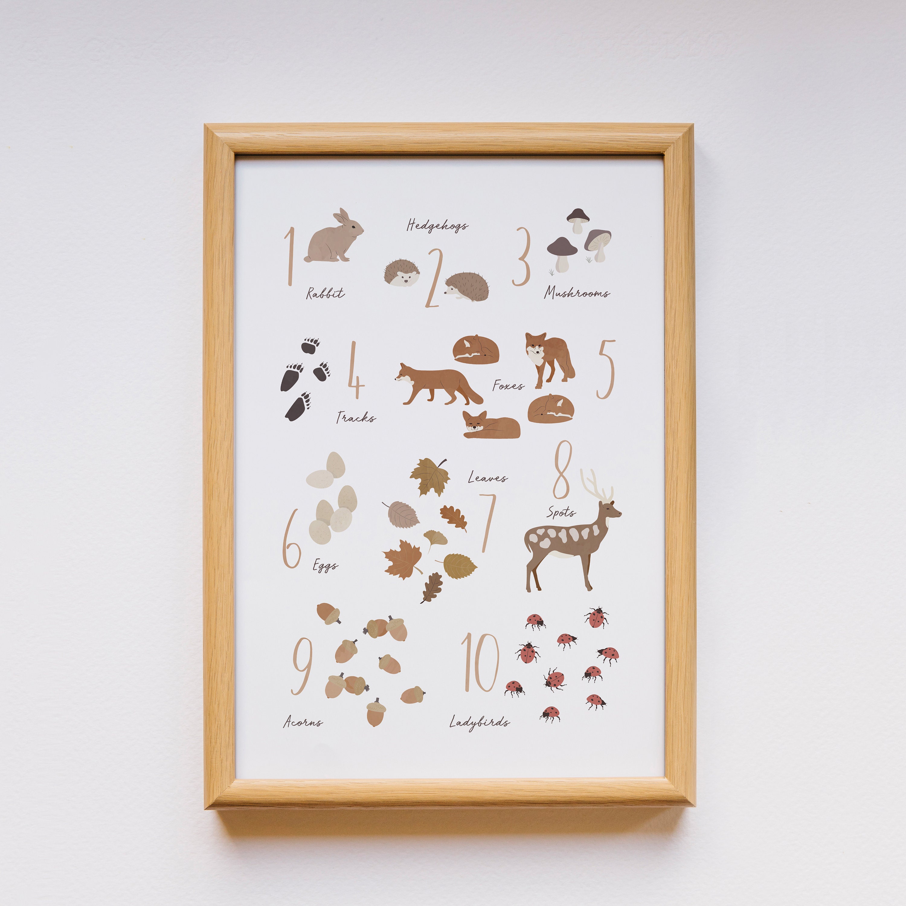 123 Poster Woodland Nursery Decor Woodland Numbers Print | Etsy