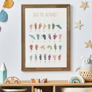 ASL, American Sign Language, Alphabet Poster, Educational Posters, ABC ...