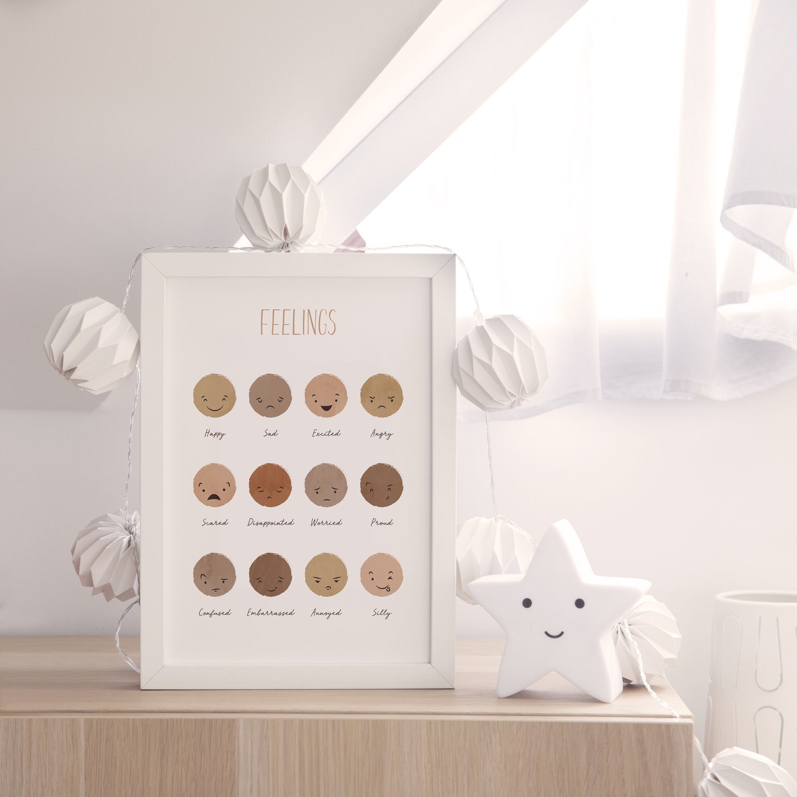 Emotions Poster Educational Posters Emotions Chart Feelings - Etsy