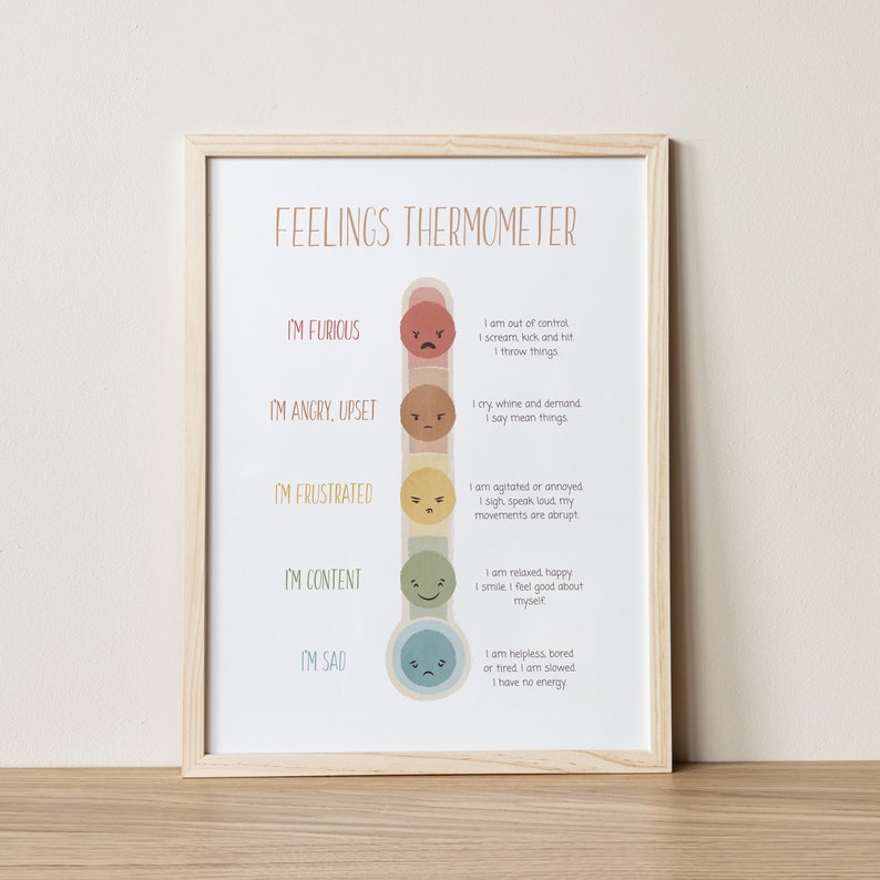 Feelings Thermometer Emotions Chart Educational Posters - Etsy
