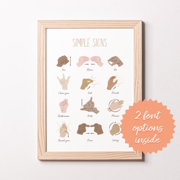 Makaton Signs Poster - Etsy UK