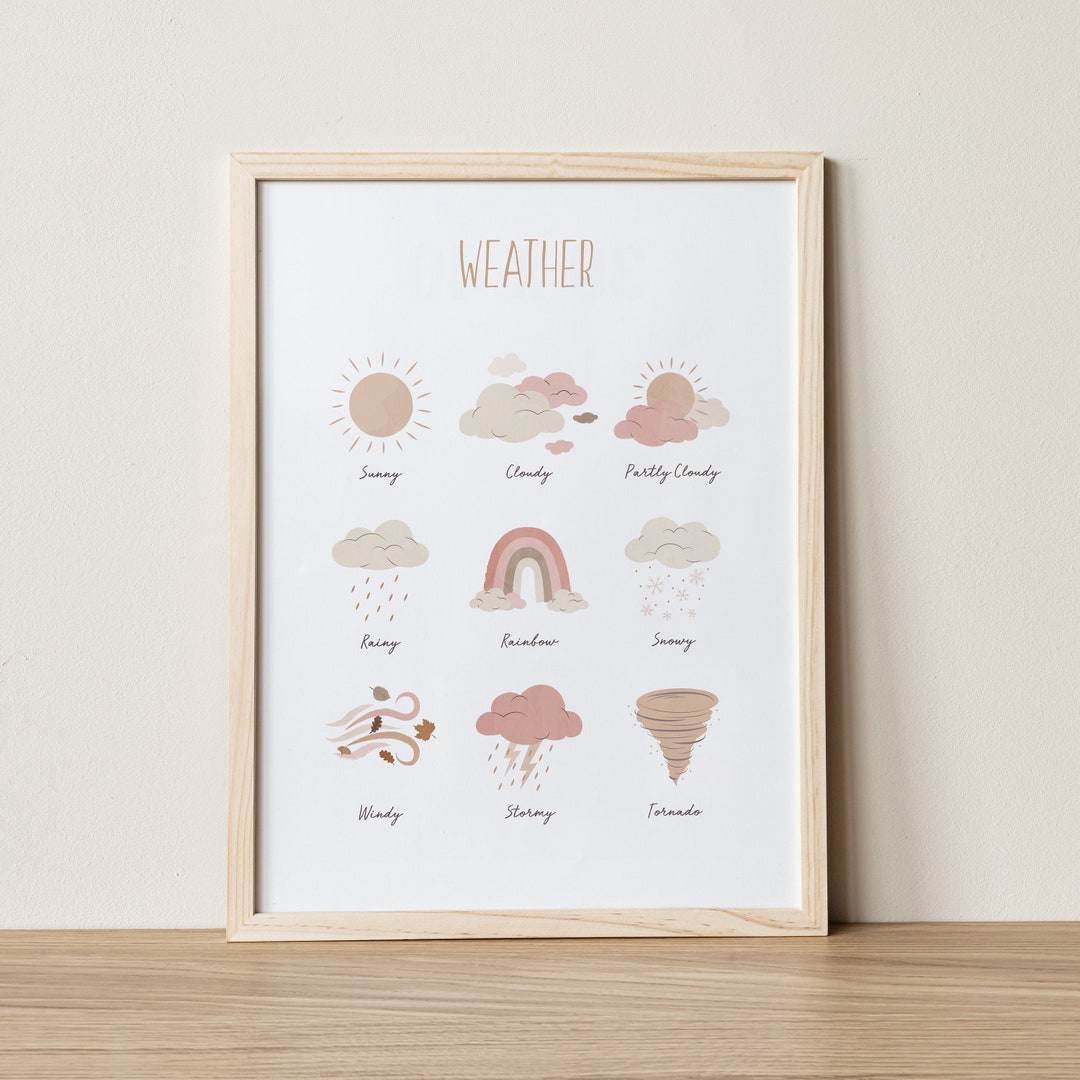 Weather Poster, Educational Posters, Weather Chart, Weather Print ...