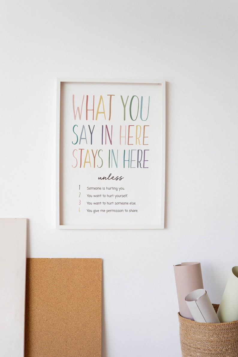 What You Say in Here Stays in Here Print Therapy Office - Etsy
