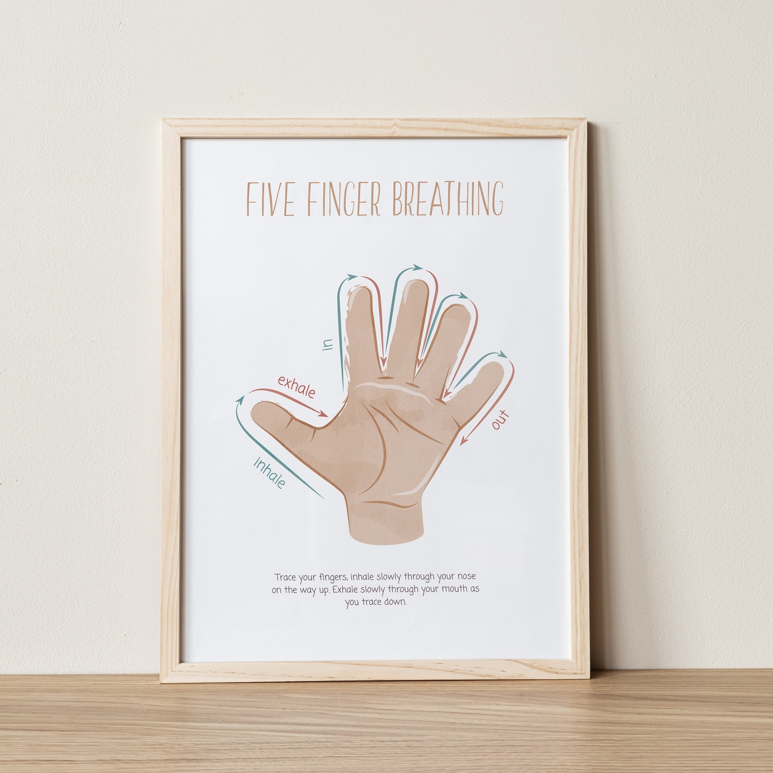 Anxiety Calming Corner Art: Five Finger Breathing Print (digital File ...