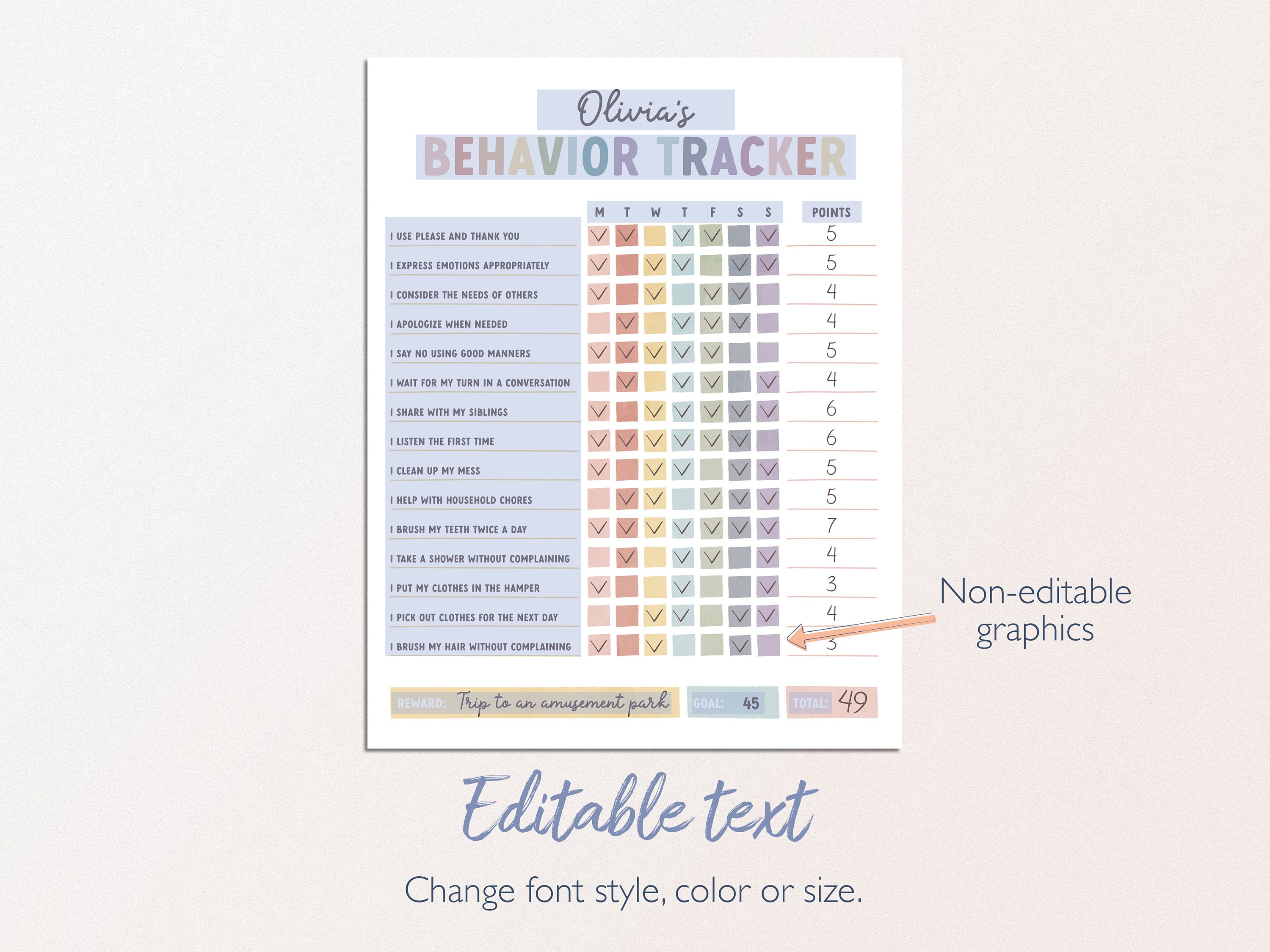 Editable Kids Behavior Chart: Custom Reward Tracker (digital Download ...