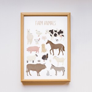 Farm Animals Educational Poster: Montessori Nursery Art (digital ...