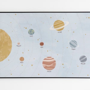 Solar System, Boho Print, Space Poster, Astronomy, Science Poster ...