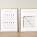 Math Poster, Math Classroom Decor, Multiplication Table, Montessori ...