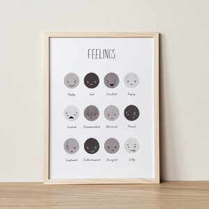 Set of 6 Educational Posters, Black and White, ABC Poster, Boho ...