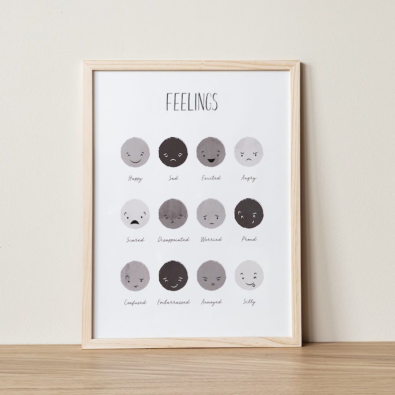 Educational Posters Set: Black and White ABC, Shapes, Feelings (digital ...